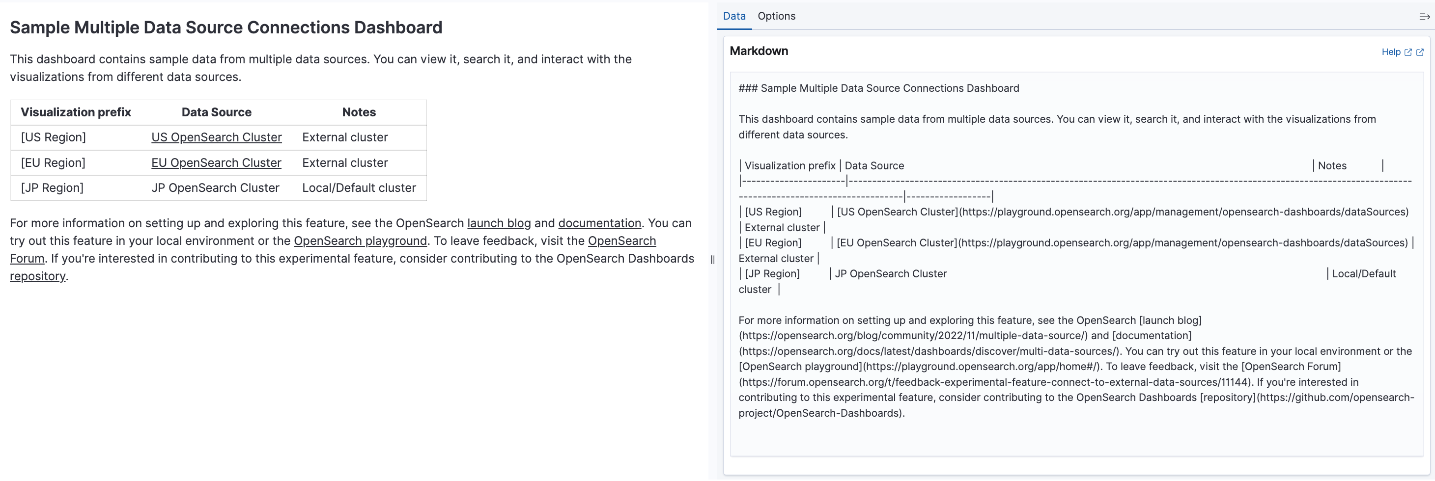 Building data visualizations - Eliatra OpenSearch Distro Documentation
