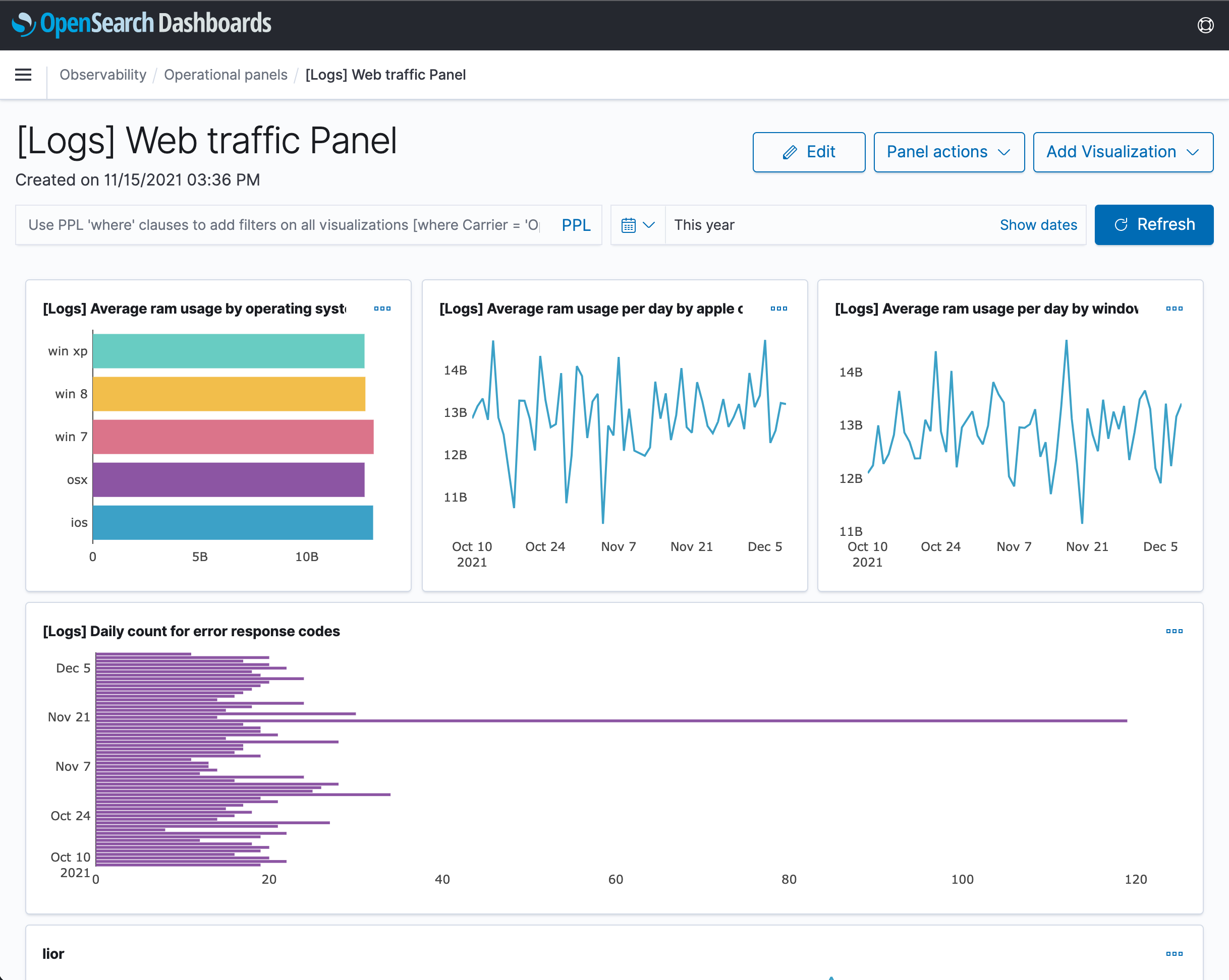 Operational panels - Eliatra OpenSearch Distro Documentation