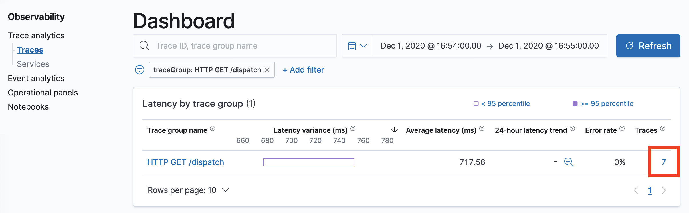 OpenSearch Dashboards plugin - Eliatra OpenSearch Distro Documentation