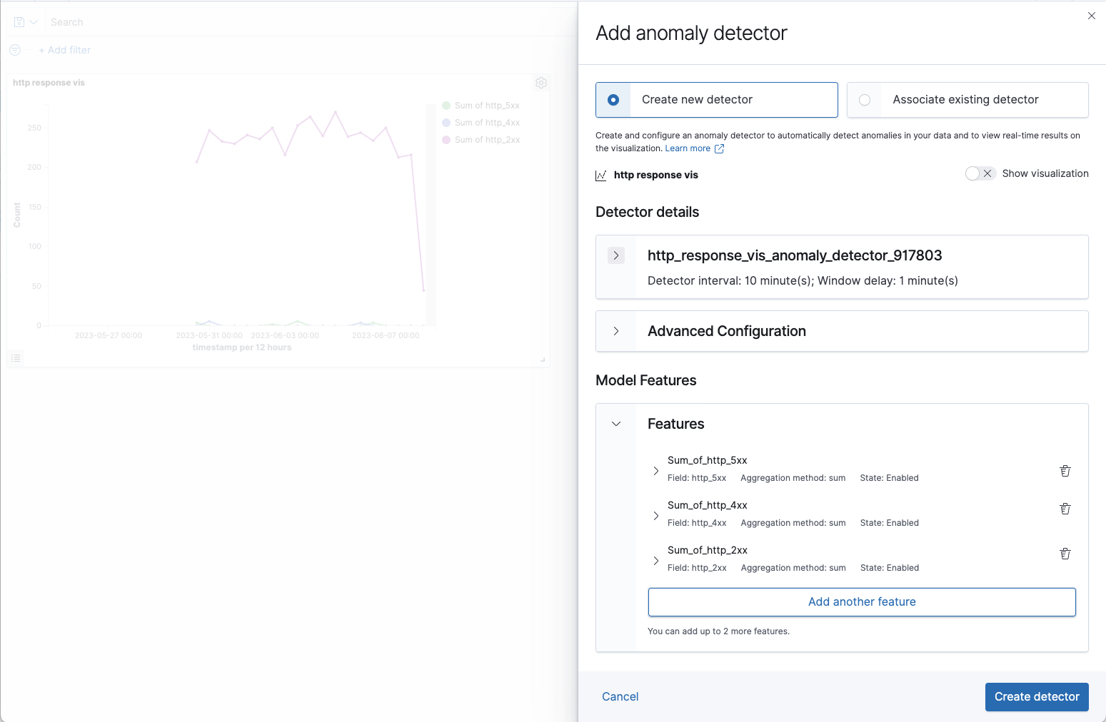 Anomaly Detection Visualizations And Dashboards Eliatra Opensearch