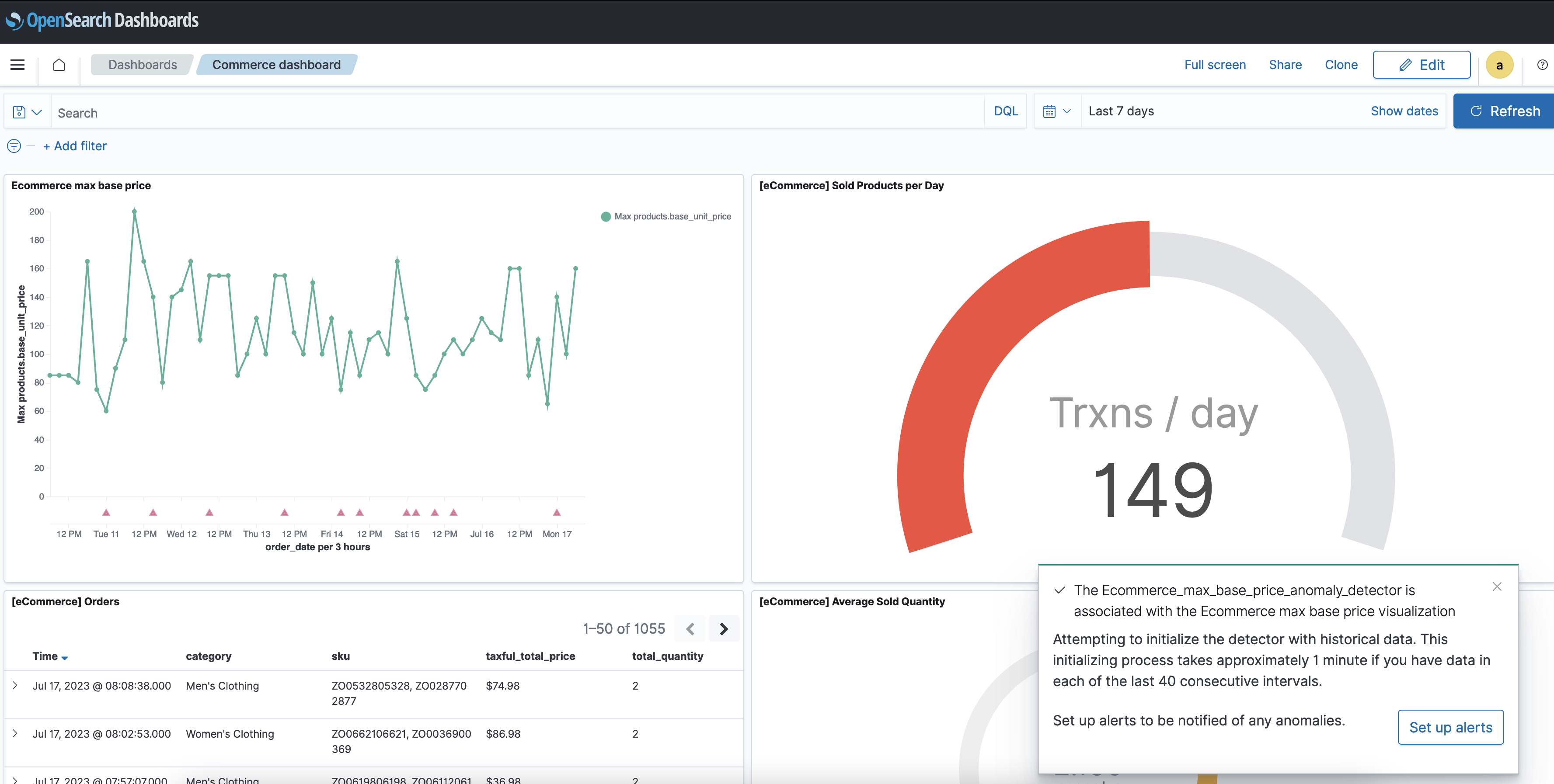 Anomaly Detection Visualizations And Dashboards Eliatra Opensearch